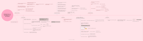 maps-conceptual-tema-7.pdf