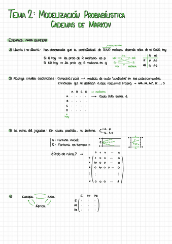 Tema-2-Modelizacion.pdf