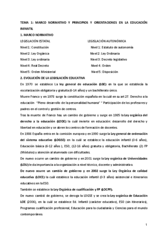 TEMA-1-MARCO-NORMATIVO-Y-PRINCIPIOS-Y-ORIENTACIONES-EN-LA-EDUCACION-INFANTIL.pdf