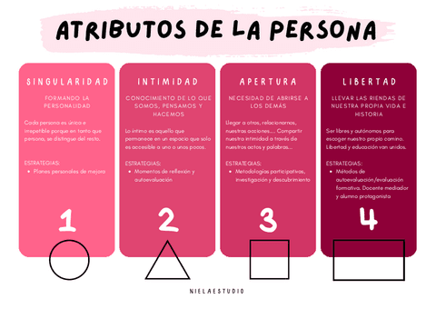 Atributos-de-la-persona.pdf