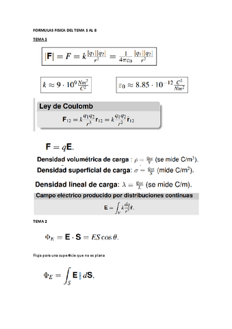 FORMULAS-FISICA-TEMA-1-8.pdf
