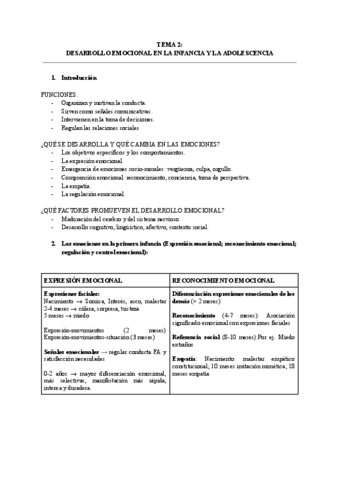 Tema-234567-Psicologia-del-desarrollo-II-1.pdf