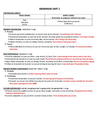 GRAMMAR-UNIT-1 (UPPER).pdf