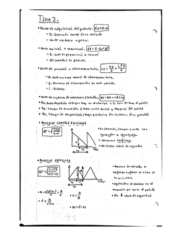 Formulas-T2-Examen.pdf