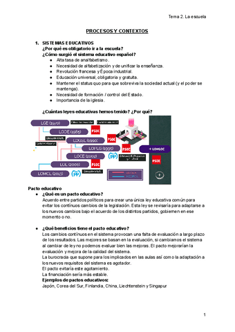 TEMA-2.-PROCESOS-Y-CONTEXTOS.pdf
