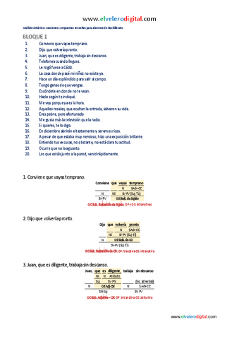 200-Ejemplos-de-sintaxis-resueltos.pdf
