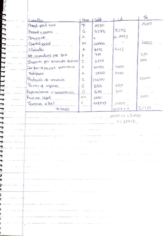 Ejercicio-3-epd-7.pdf