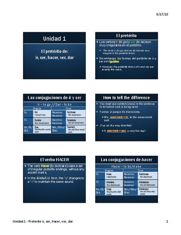 El pretérito de: ir, ser, hacer, ver, dar.pdf