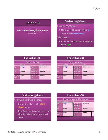 Los verbos irregulares de yo.pdf