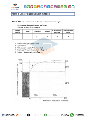 TEMA-3-Teoria.pdf