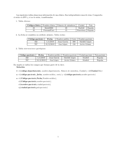 Ejercicio-de-normalizacion-Resuelto.pdf