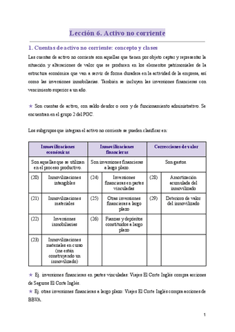 Leccion-6.-Activo-no-corriente.pdf
