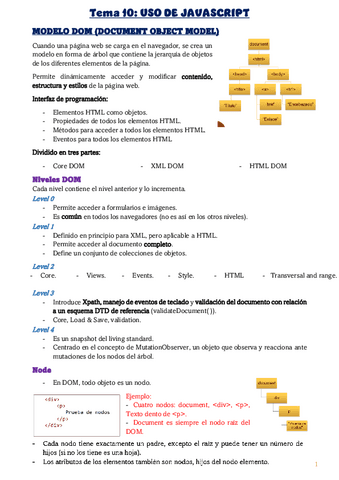 Resumen-Tema-10-IISSI-2.pdf