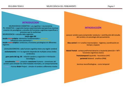 ESQUEMA-TEMA-9-corto.pdf