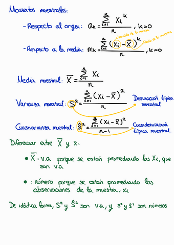 MUESTREO Y ESTIMACION RESUMEN COMPLETO CON EJERCICIOS Y MINITAB.pdf