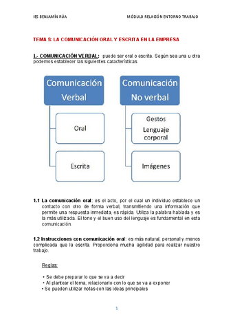 Tema-5.-La-comunicacion-oral-y-escrita-en-la-empresa.pdf