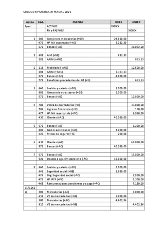 Solucion-2o-Parcial-2021.pdf