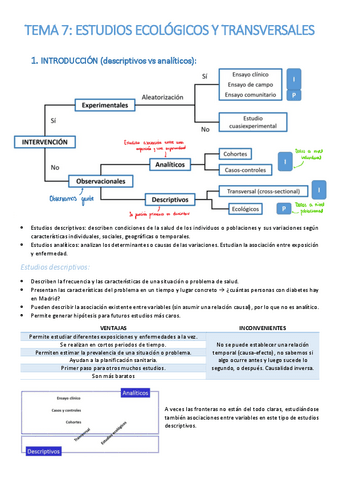 TEMA-7-Estudios-ecologicos-y-transversales.pdf