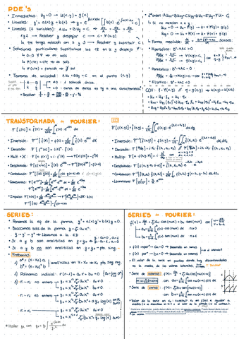 Formulario-completo-examen-final.pdf