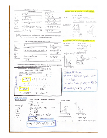 Formulario-Segundo-Bloque.pdf