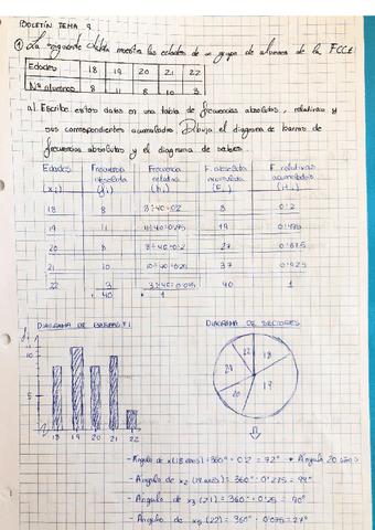 Boletin-9-resuelto.pdf