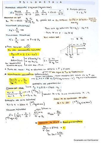 Psicometria-FORMULAS.pdf