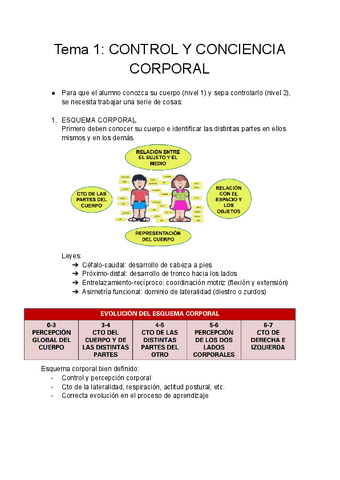 Tema-1-CONTROL-Y-CONCIENCIA-CORPORAL.pdf