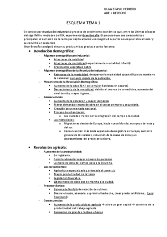 ESQUEMA-TEMA-1.pdf