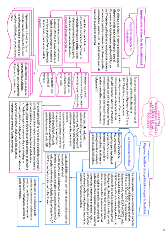 ESQUEMAS-TEMA-8-solo-lo-importante.pdf