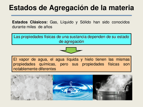 Tema-5-Estados-de-agregacion-de-la-materia.pdf