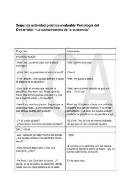 PEC 2 Desarrollo I.pdf