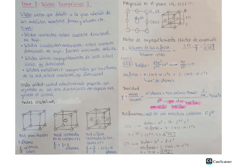 resumen-tema-3-solidos-inorganicos.pdf
