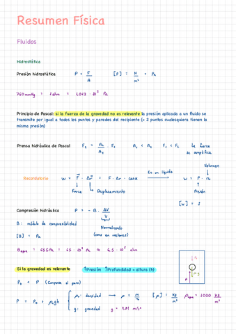 Resumen-Formulario-Fisica.pdf