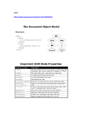 UT05-2020EjemplosArbolDOMxml.pdf
