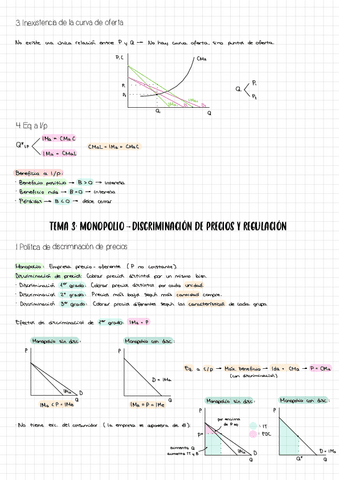 ESQUEMA-RESUMEN-TEMA-3-MICRO.pdf