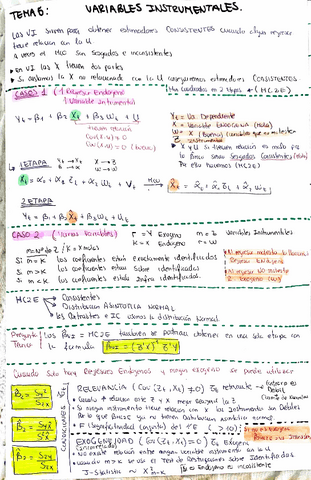 Formulas-resumen-Tema-5-Econometria-I.pdf