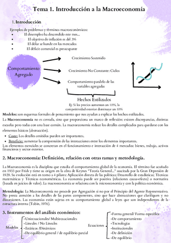 Macro-I-TEMA-1.pdf