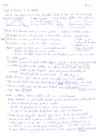 Resumen Tema 2 Bloque II IFSP.pdf