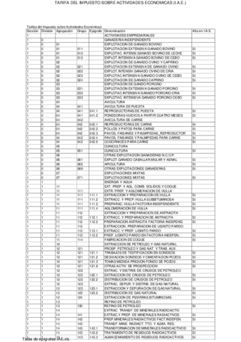Tabla_de_epigrafes_IAE.pdf