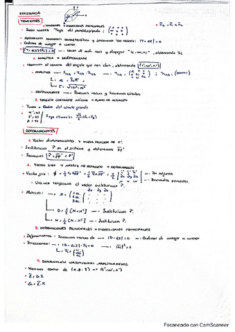 Como-hacer-los-ejercicios-esquema.pdf