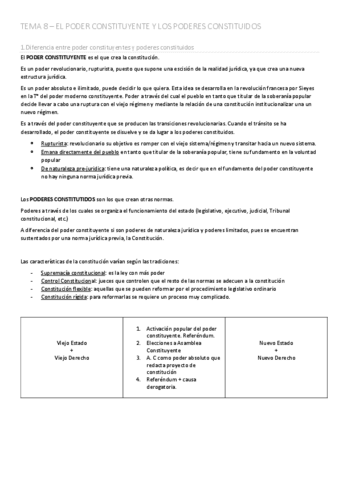 DC-Tema-8.pdf