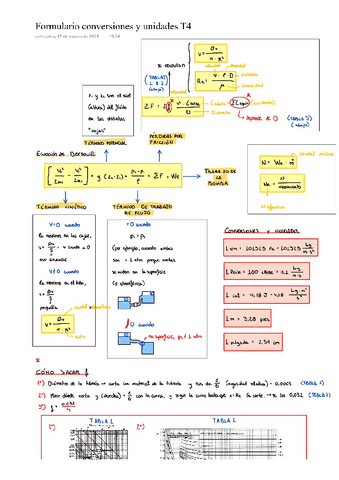 Fluidos-T4-formulario-y-pasos.pdf