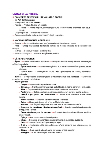 La Poesia: Esquema.pdf