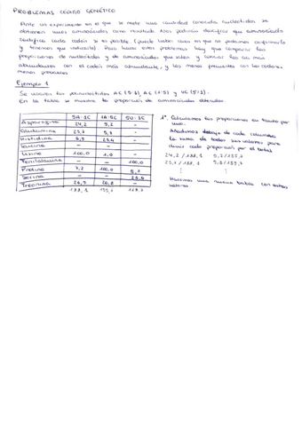 Problemas-codigo-genetico.pdf