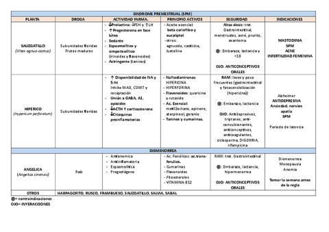 TEMA-8-TABLA.pdf