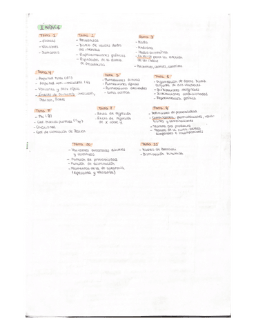 esquemas-analisis-con-formulas.pdf