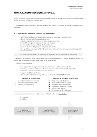 TEMA-1-COMUNICACION.pdf