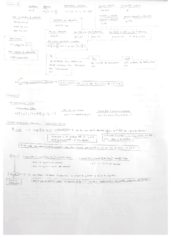 ALG - Formulario para Practicas Definitivo.pdf