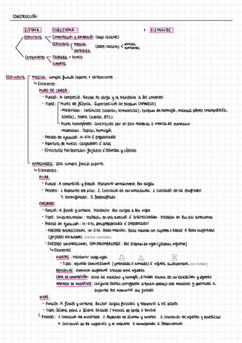 Resumen Examen Global.pdf