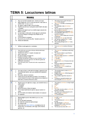 FG-1er-TEMA-5-LOCUCIONES-ORACIONES-LATINAS-.pdf